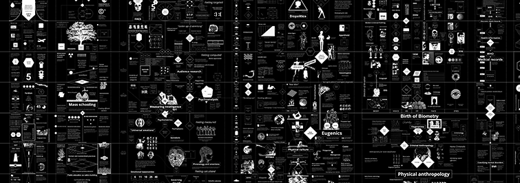 Calculating Empires